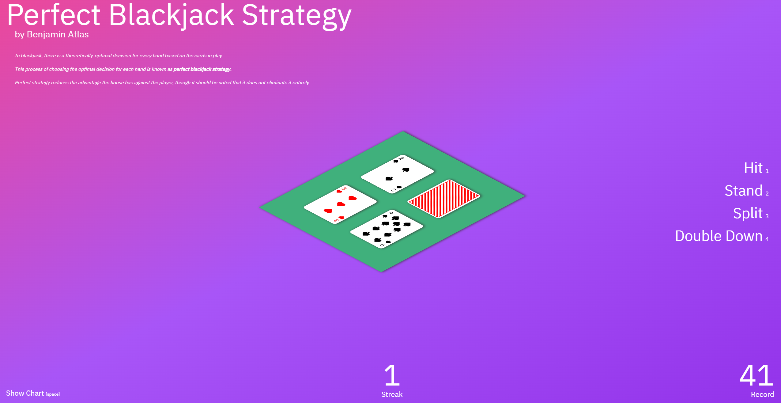 Benjamin Atlas, Full Stack Developer